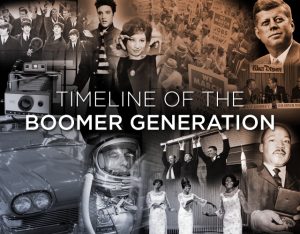 The Post-War Generation: Understanding Baby Boomers - Midtoad